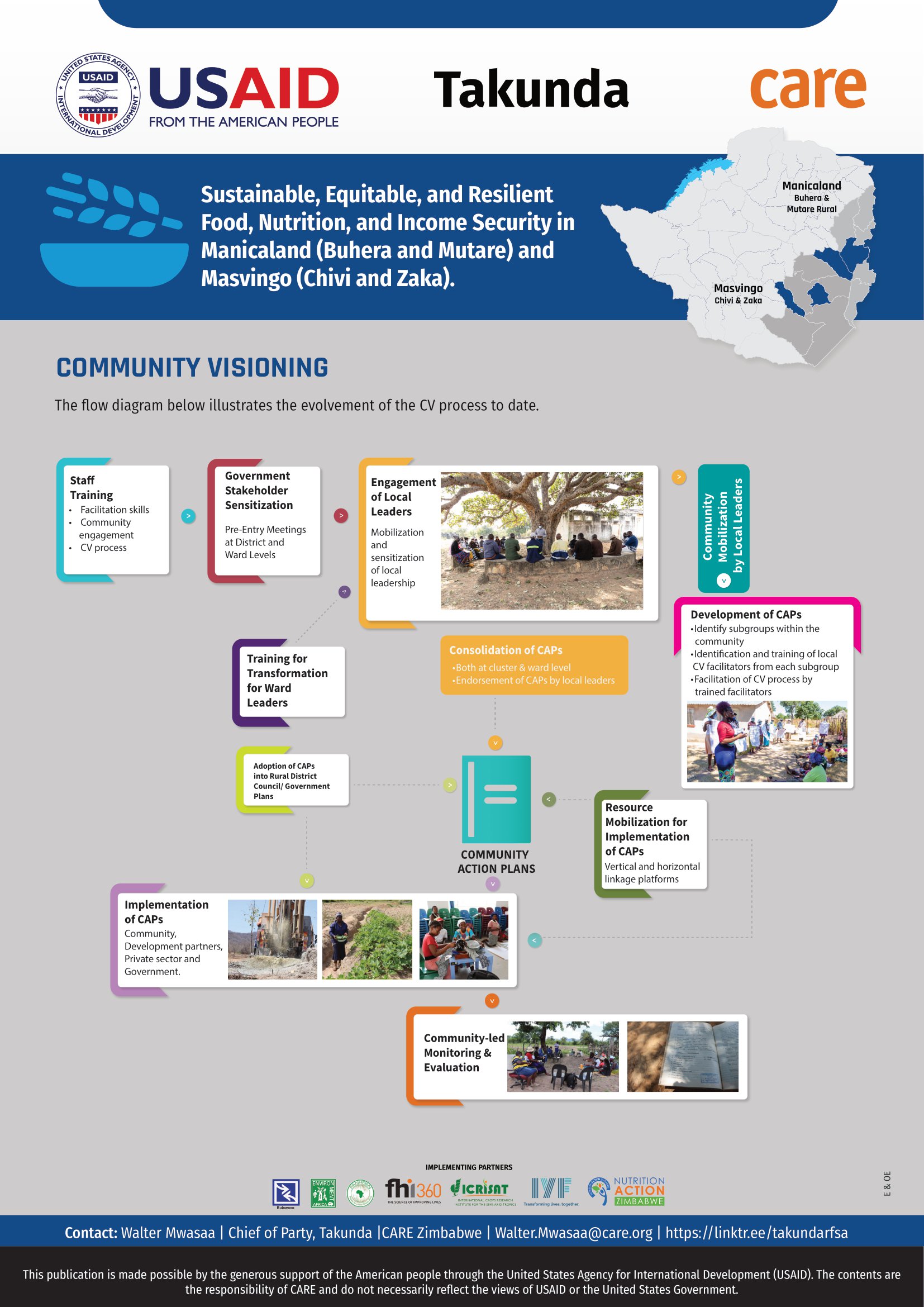 TAKUNDA/RFSA Community Visioning - CARE ZIMBABWE